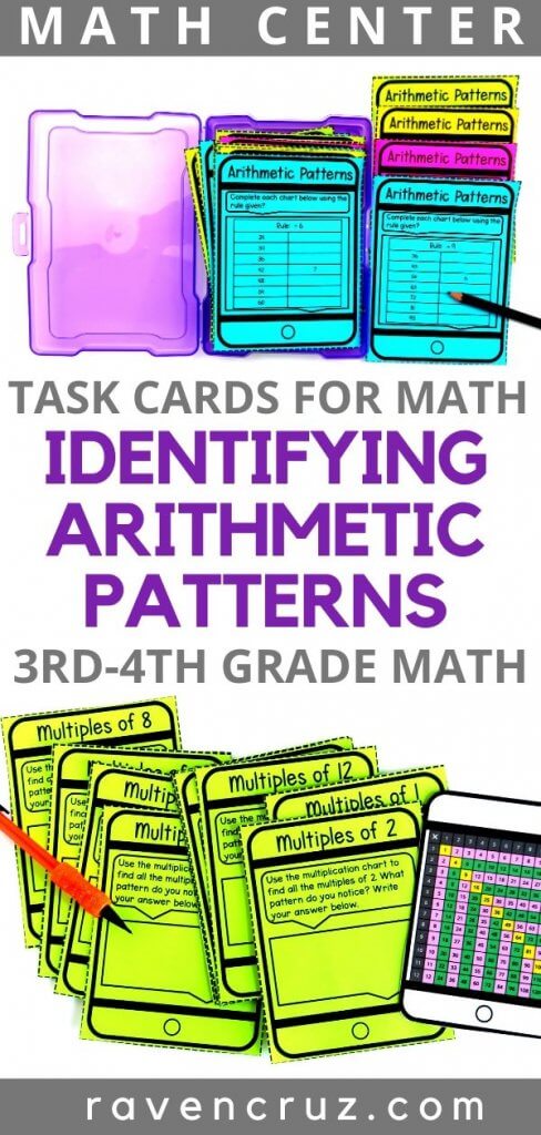 Identifying Arithmetic Patterns in 3rd-Grade - Raven Cruz