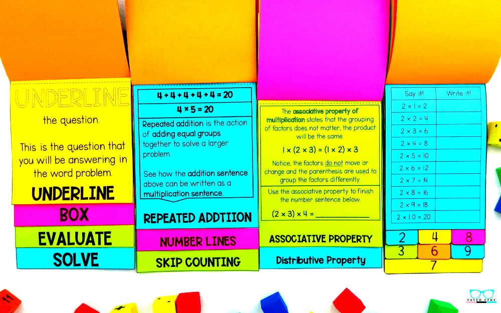 The ONE Ultimate CUBES Math Strategy Flip Book - Raven Cruz