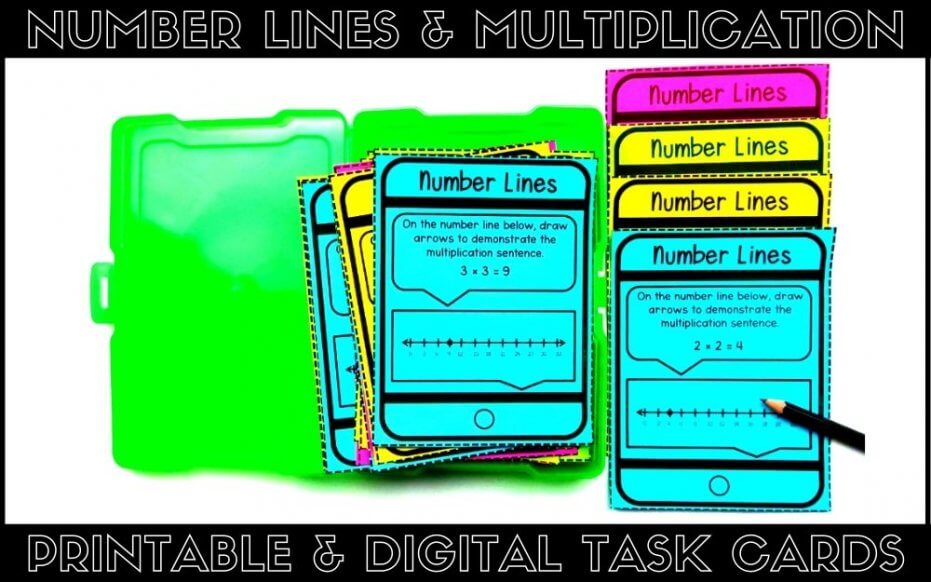 Back-to-School Multiplication Strategies Activities for Digital ...
