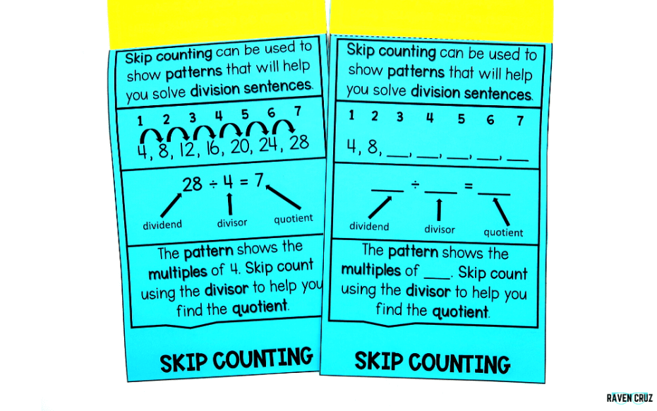 Make Creative Math Flip Books to Actually Re-engage Your 3rd-Graders ...