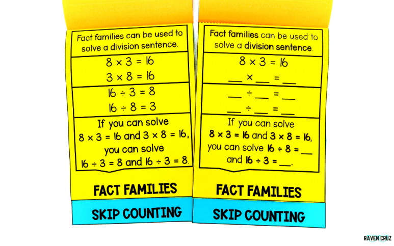 Informative Division Strategies Activity for 3rd-grade - Raven Cruz