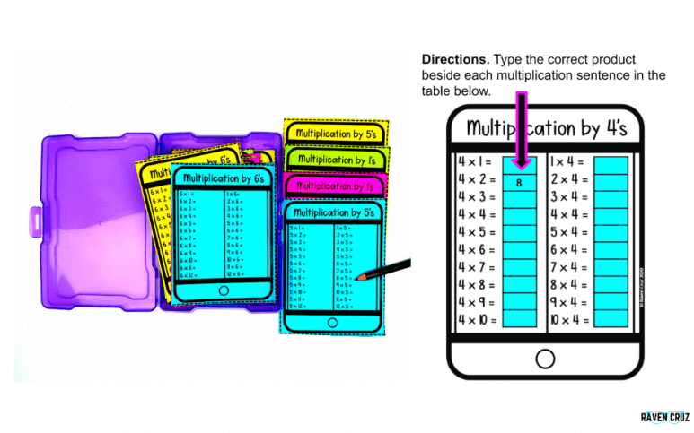Back-to-School Multiplication Strategies Activities - Raven Cruz