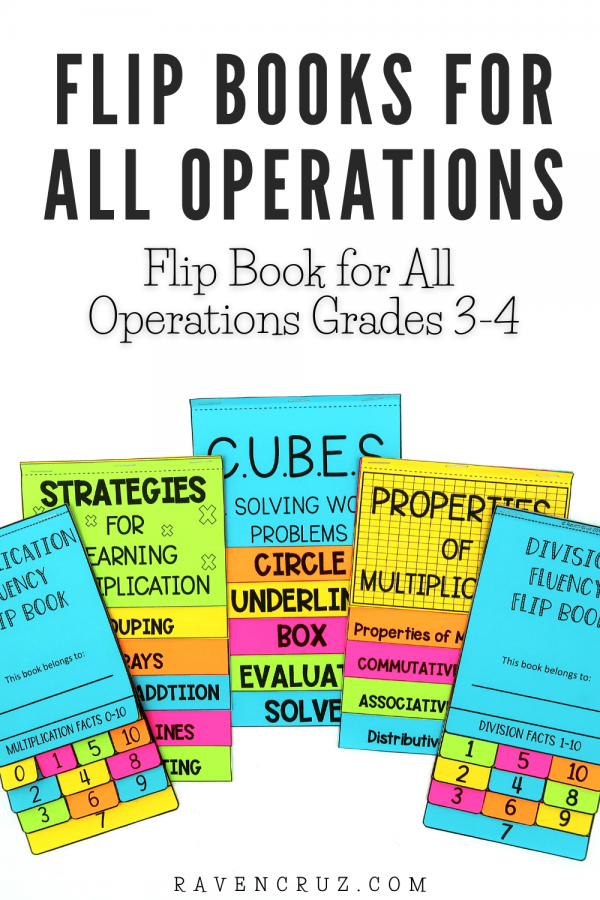 Make Creative Math Flip Books to Actually Re-engage Your 3rd-Graders ...