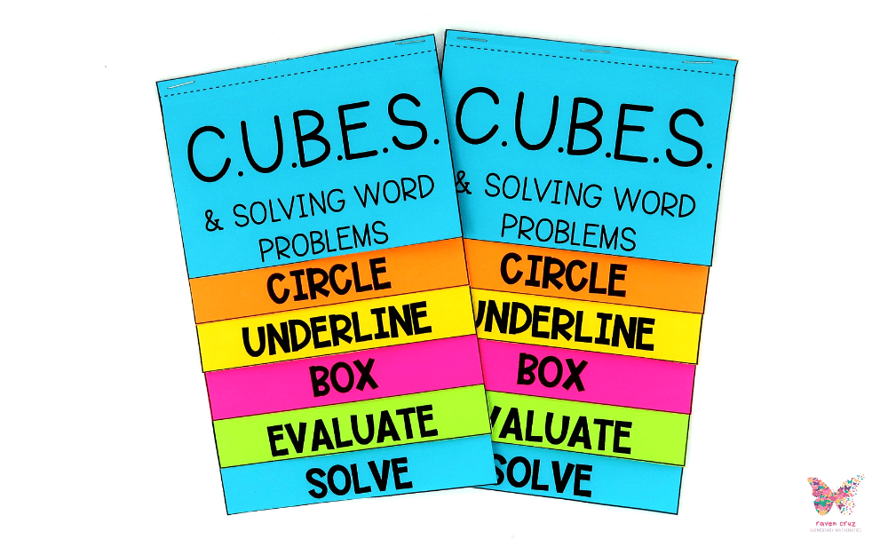 Make Creative Math Flip Books to Actually Re-engage Your 3rd-Graders ...