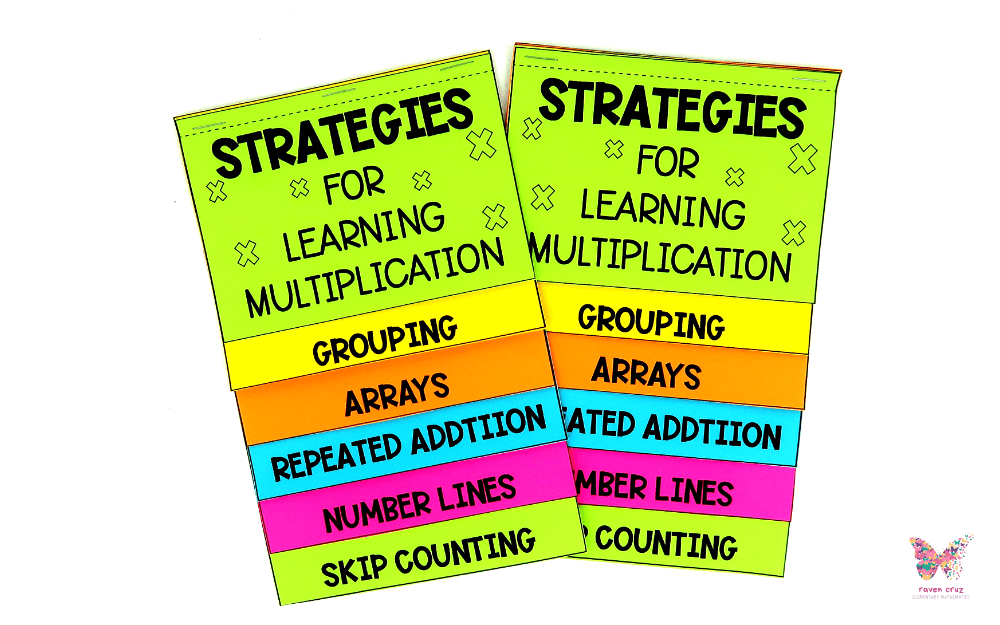 Make Creative Math Flip Books to Actually Re-engage Your 3rd-Graders ...